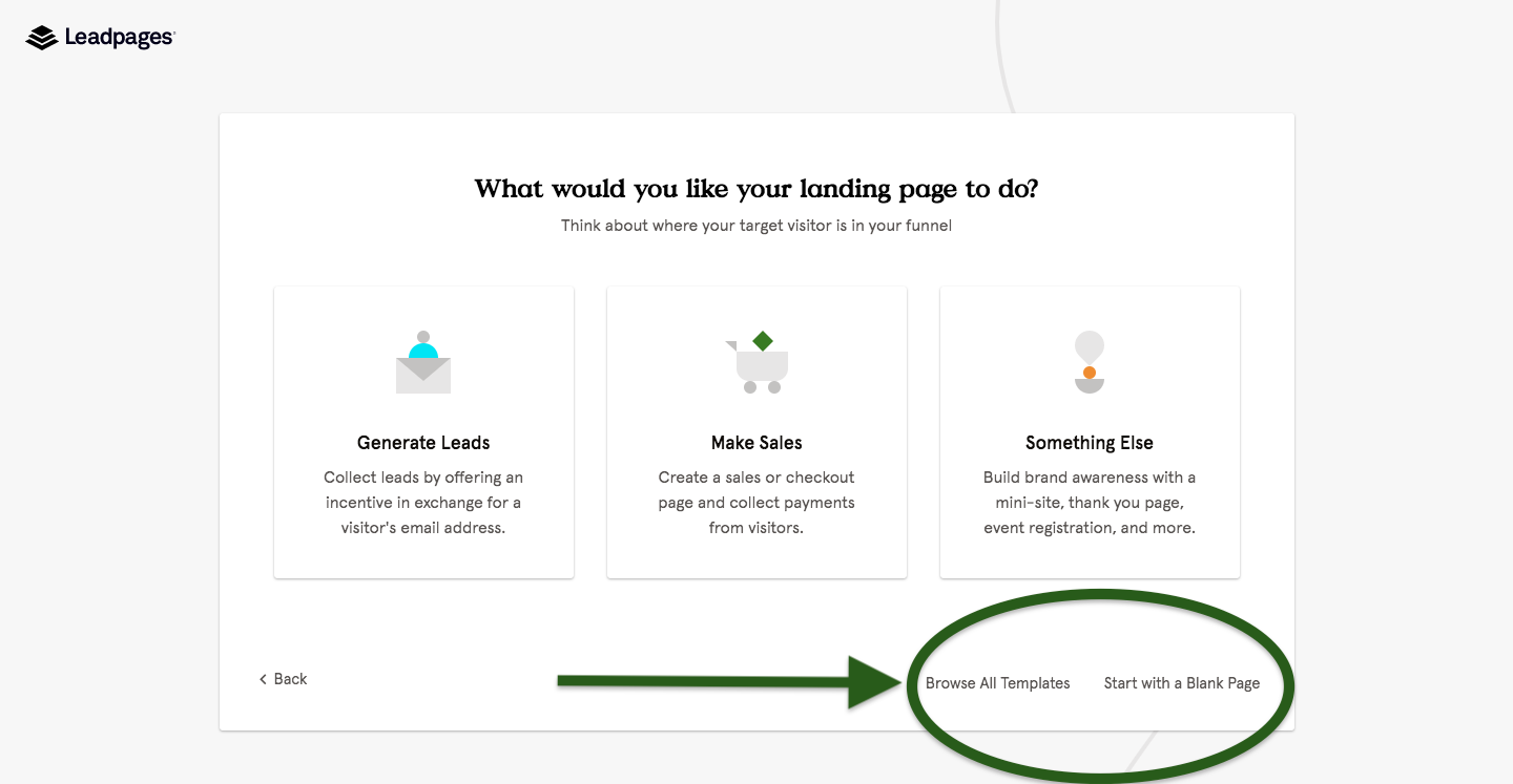 Set-up a Landing Page – Ready Entrepreneur Guides